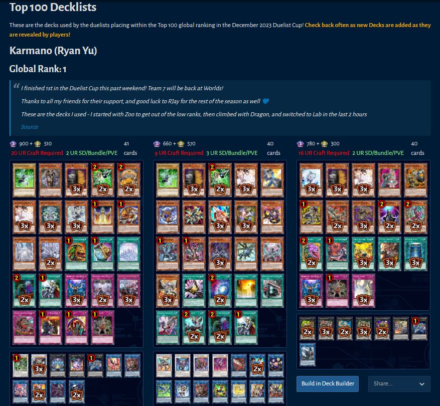 [战报]Duelist Cup: December 2023 - Top 100 Decks NGA玩家社区