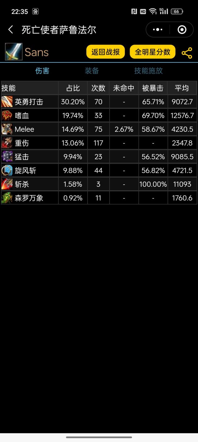 [狂暴]手残求各位大神如何提高dps NGA玩家社区