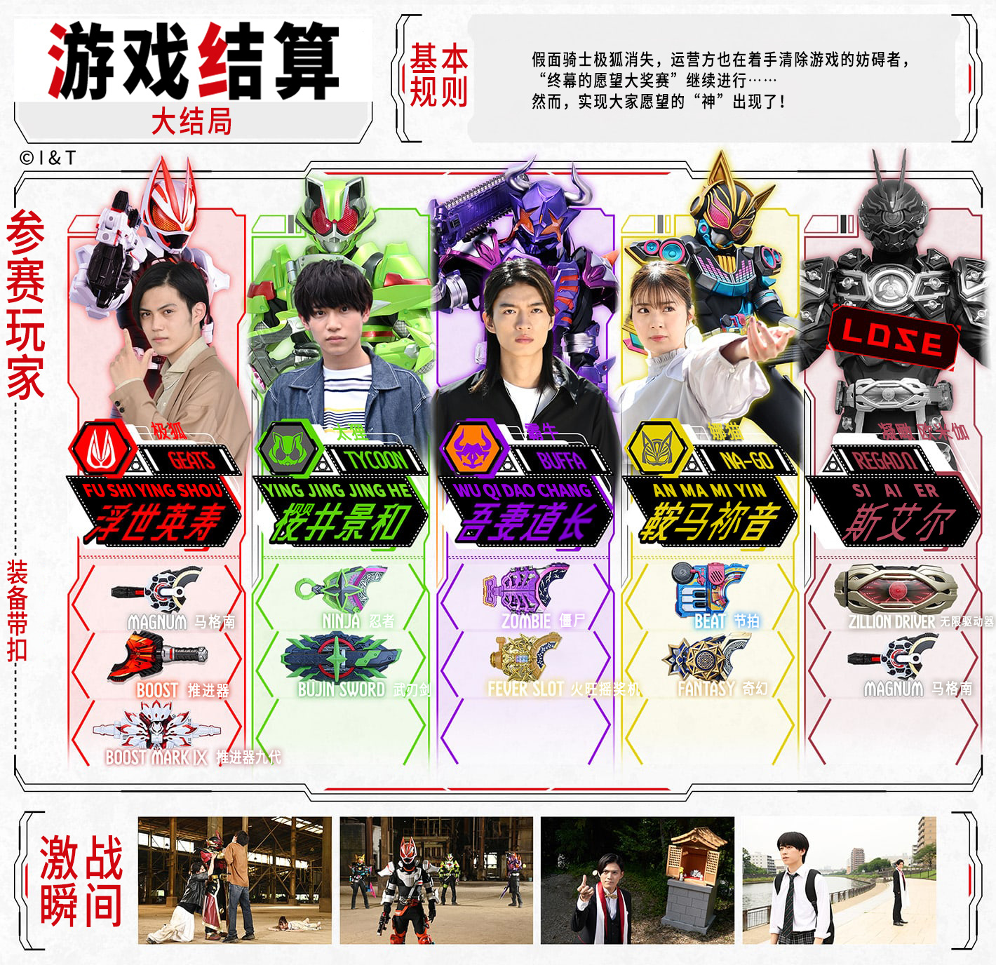 [新番讨论] [特摄] 《假面骑士极狐》专楼，最终话 黎明I：接下来就是高光时刻了！ NGA玩家社区