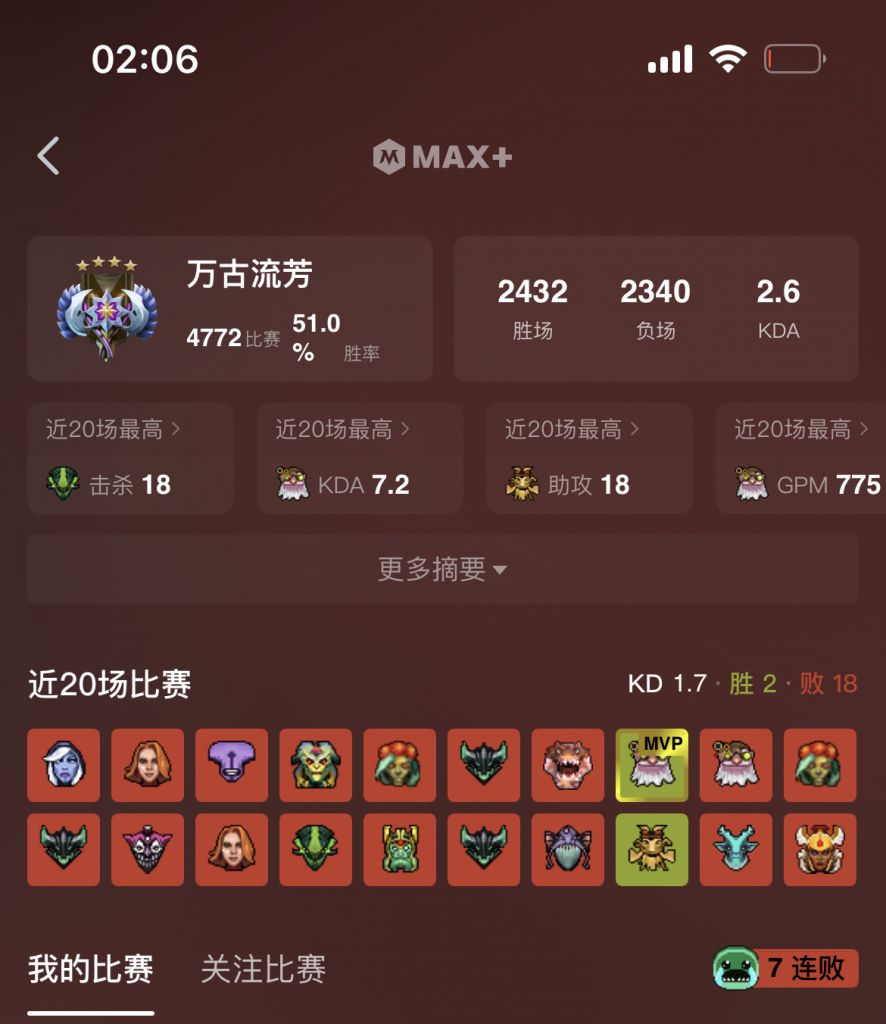 这游戏到底谁在赢啊，说好的elo呢 178