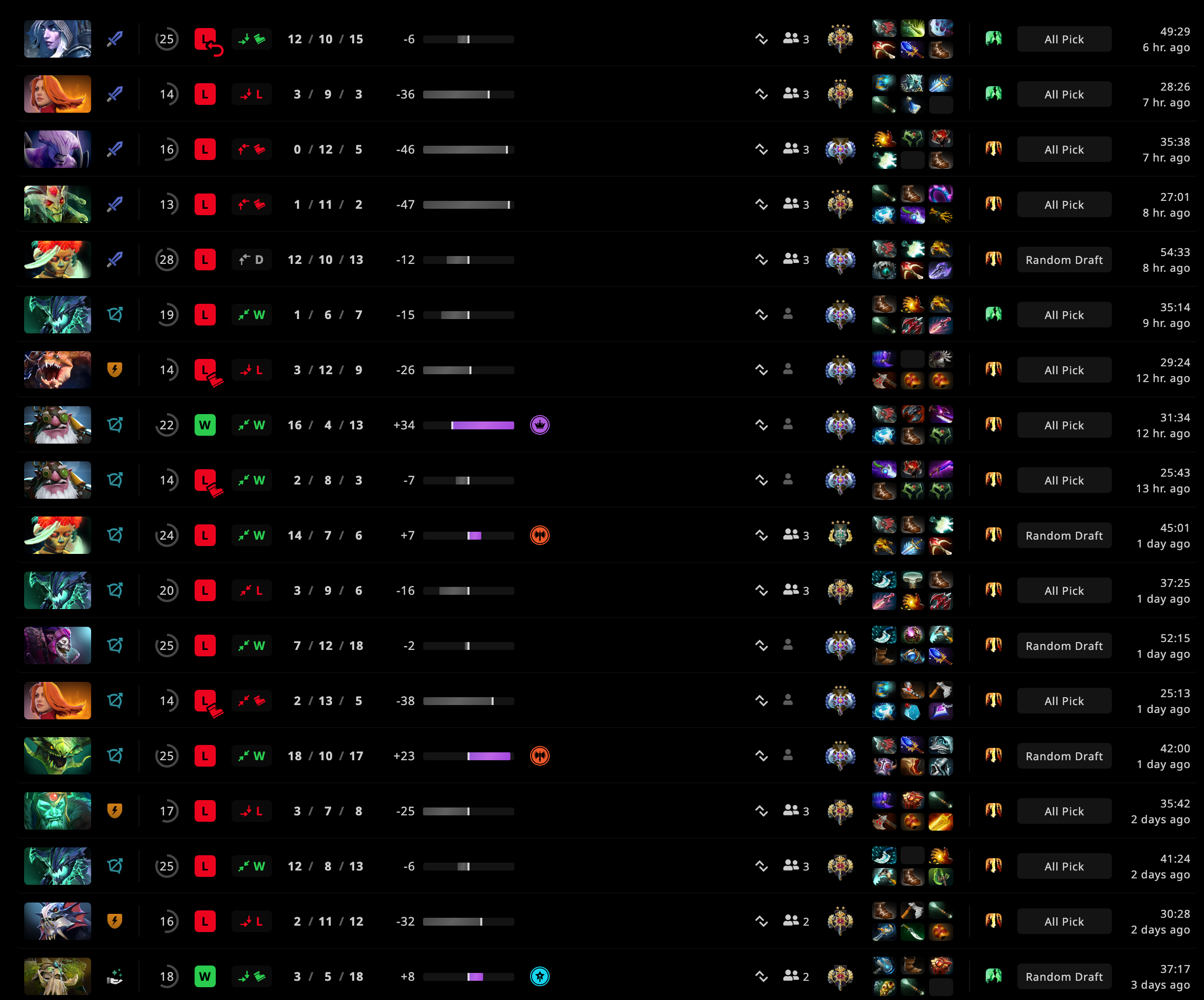 这游戏到底谁在赢啊，说好的elo呢 178