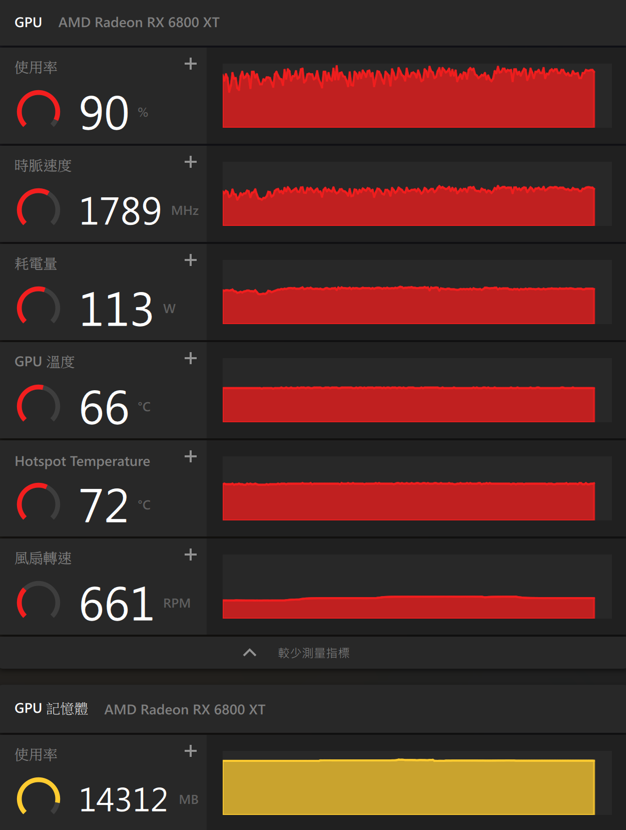 [非引战] [硬件求助] 如果4080也不能开光追做到4k游戏的话，那么相较7900XTX优势在哪呢？ NGA玩家社区