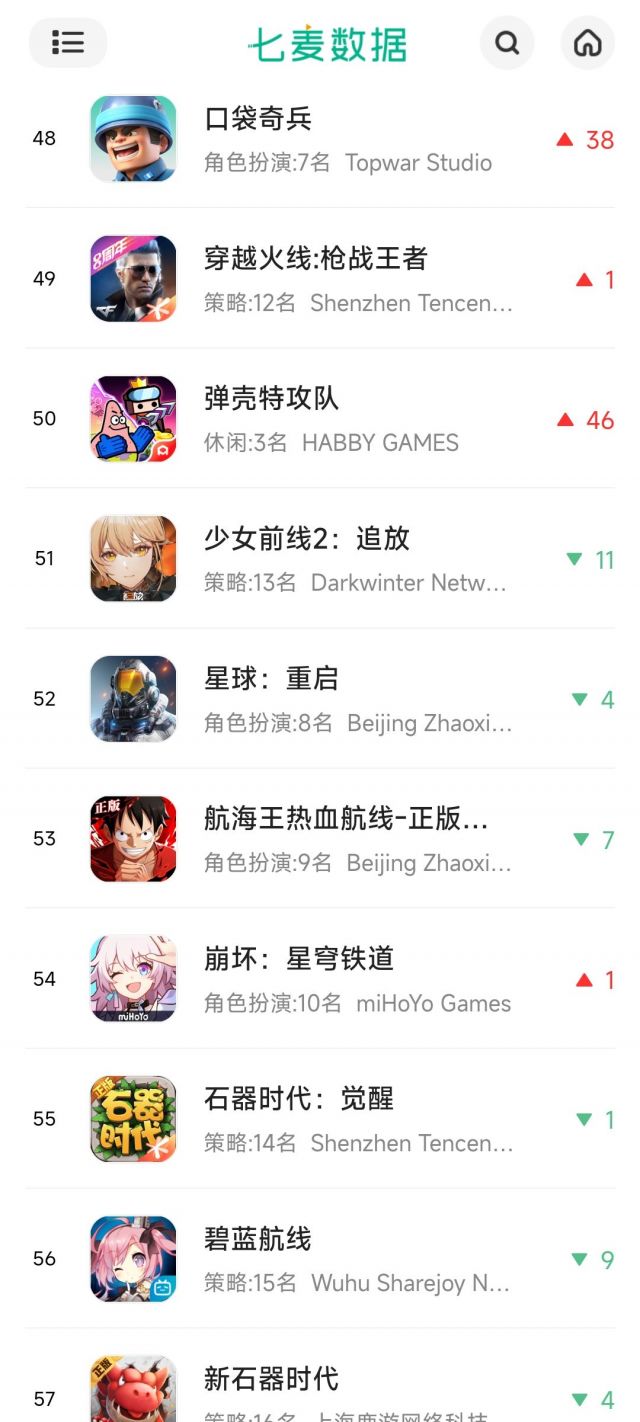 [破事氵]感觉明天就要登顶了啊 NGA玩家社区