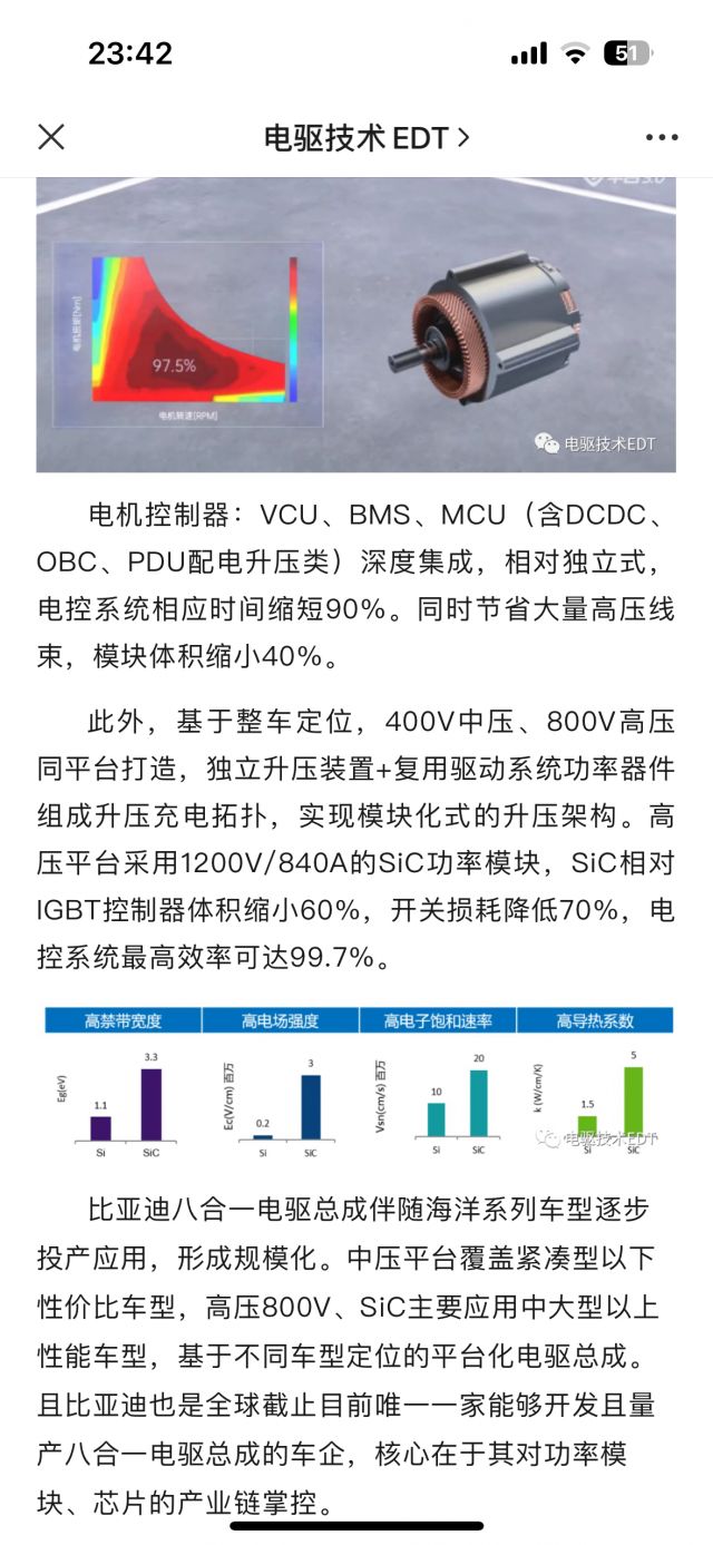 [问题求解]宋L是800V吗 NGA玩家社区