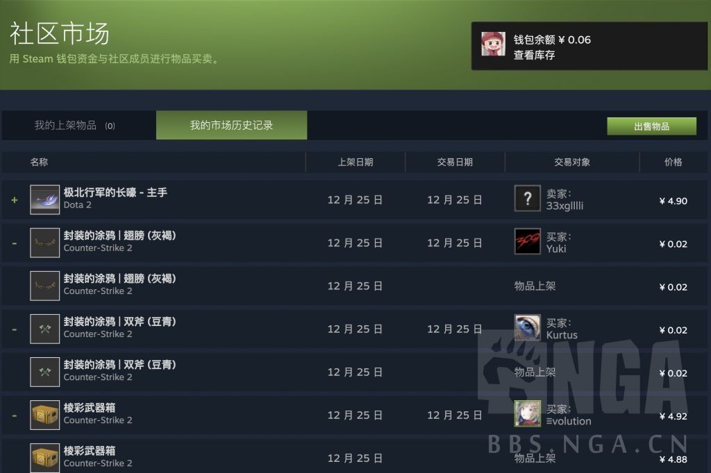 [求助] 10:23时候发生一堆饰品交易，然后去买了dota2的物品(本人都没下载过dota NGA玩家社区