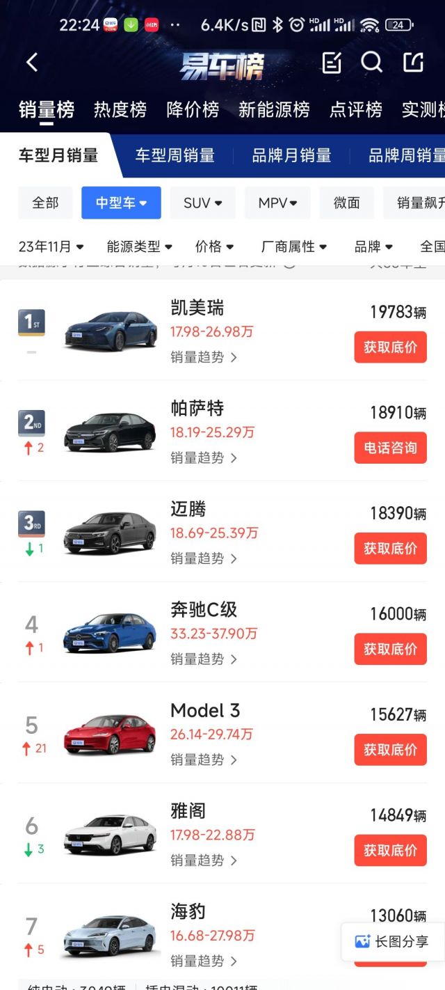 [问题求解] 现在BBA是不是奥迪掉队了 178