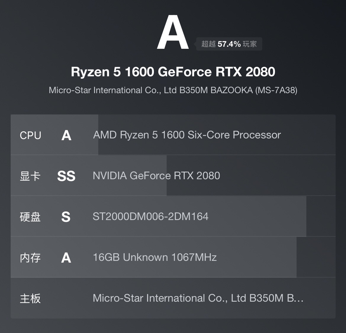 求助一下，想装个固态7100，这配置能直接装吗 NGA玩家社区