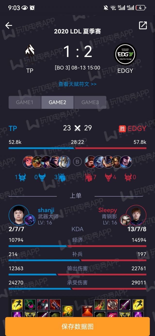 [本赛区赛事]这NIP打其他队像一盘菜 TT稳中取胜 NGA玩家社区