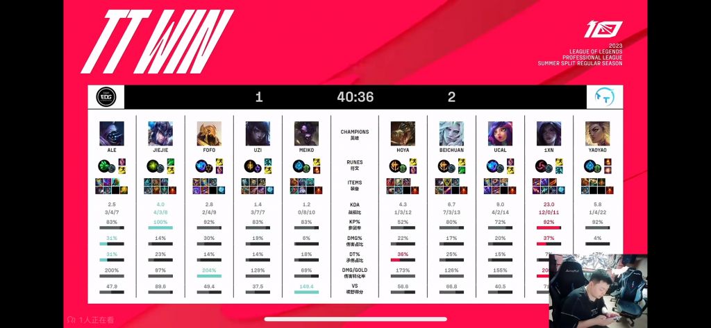 [本赛区赛事]hope被当猪杀，对面还是1xn 178