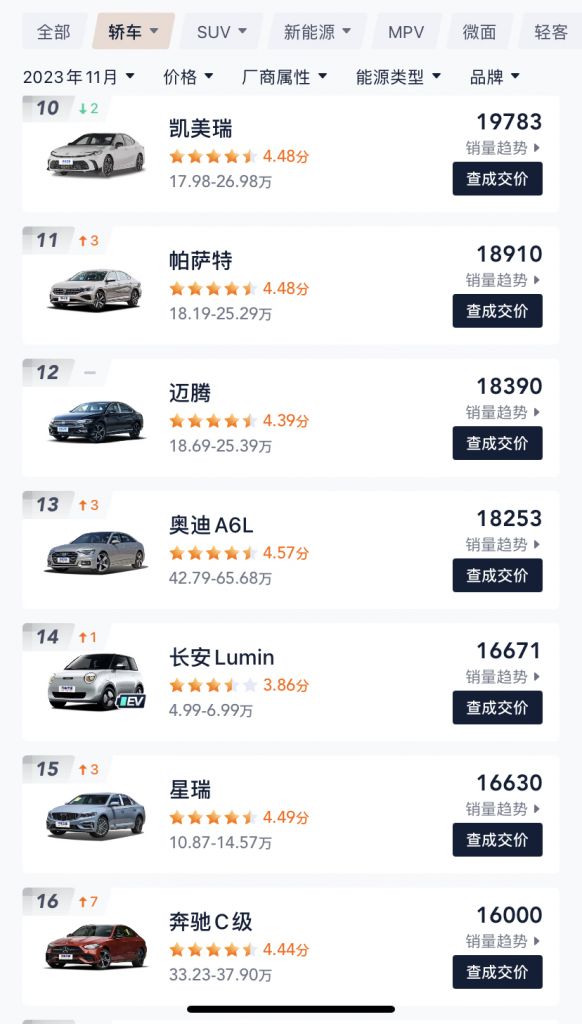 [问题求解] 现在BBA是不是奥迪掉队了 178