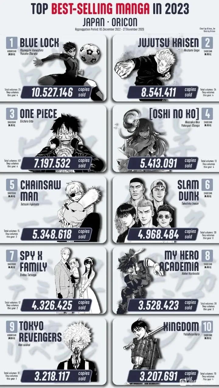 jump这个跨年封面，谁是jump2哥？ NGA玩家社区