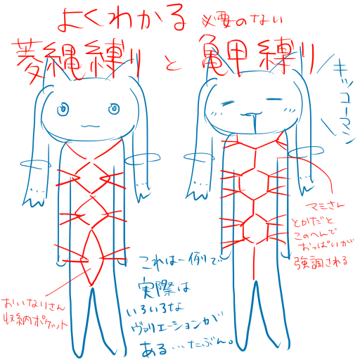 [推特拌匀] 日服正月换装(ZB-26“夜衔蝉”L2D和M110“御魂四方红”礼包) NGA玩家社区