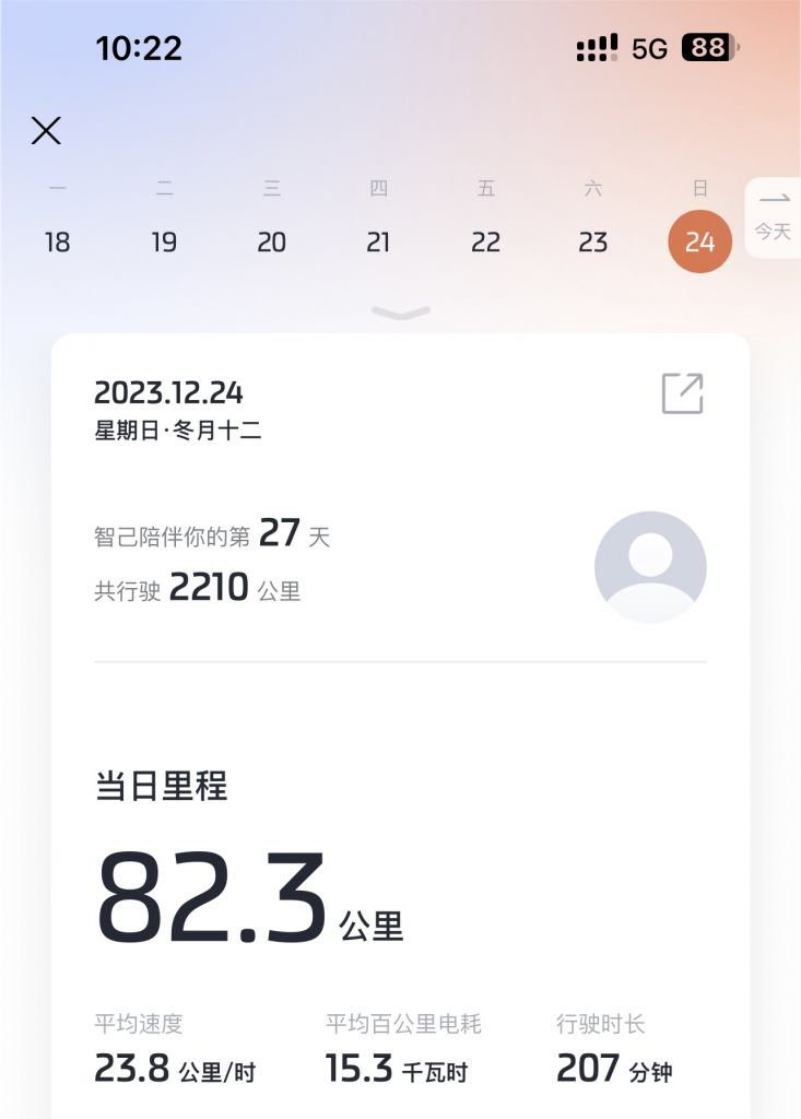 智己LS6 760版本提车作业 NGA玩家社区