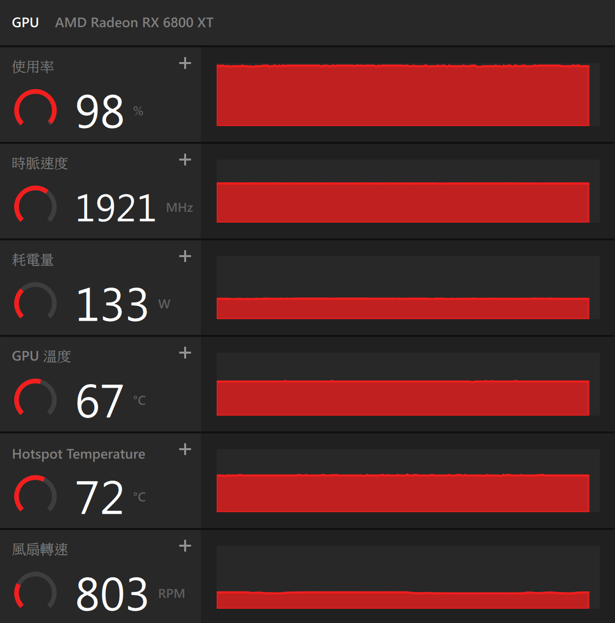 4080的发热量跟4090在一个级别上吗 178