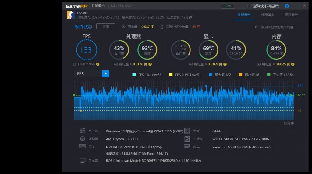 有没有哥们点醒我，5600x升级 NGA玩家社区