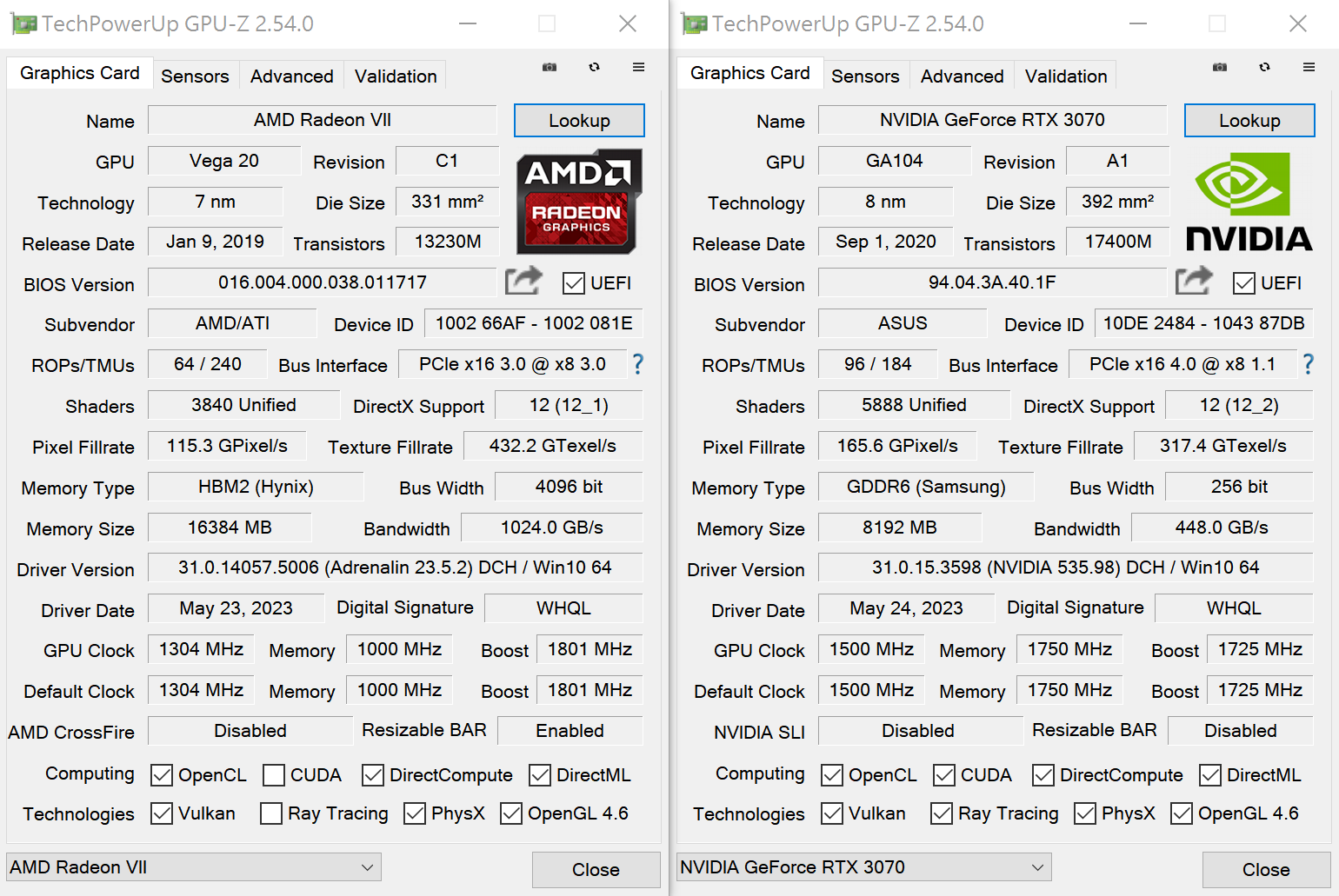 3060ti g6x 丐版有必要换6750gre吗 NGA玩家社区