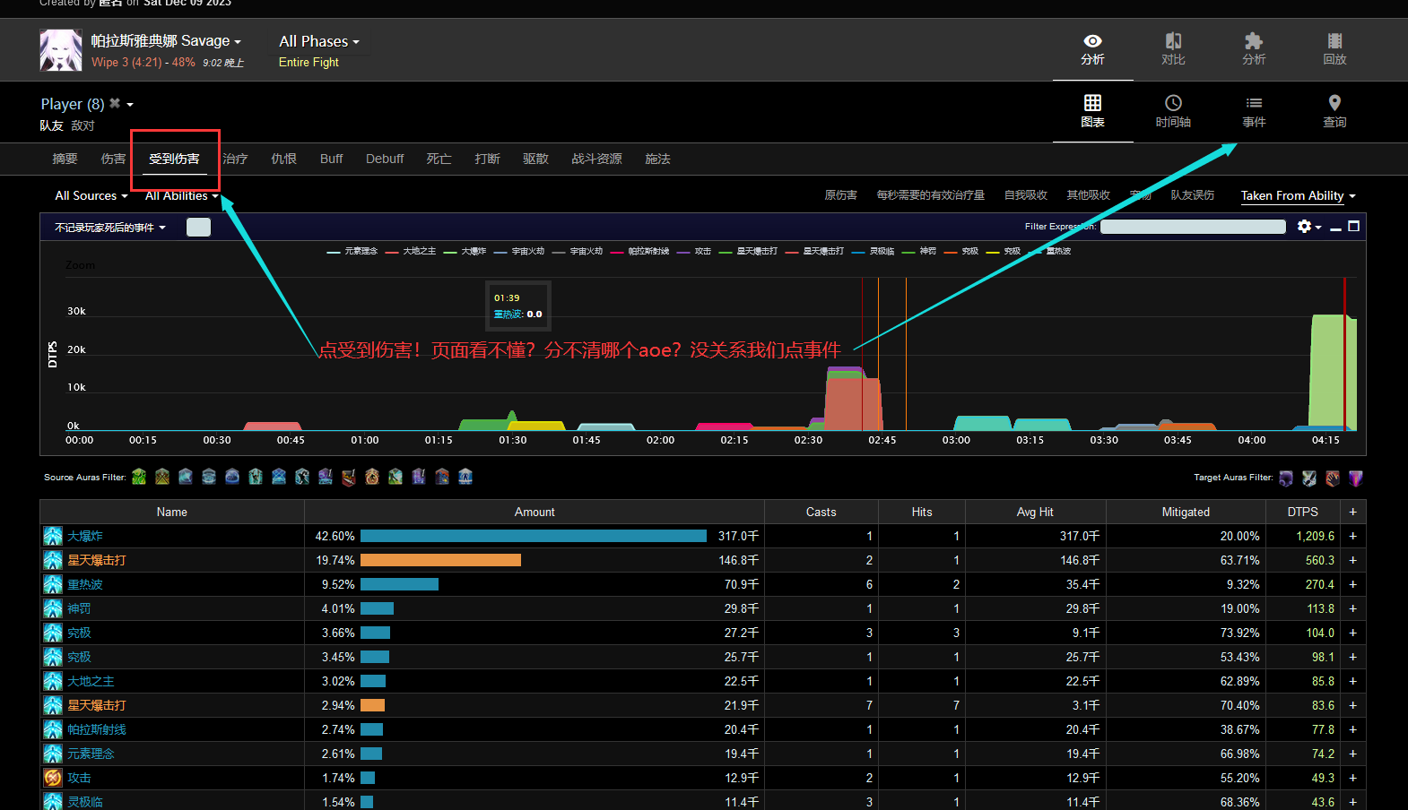 [抛砖引玉] [攻略] 从这份失败的logs记录来学习怎么看logs NGA玩家社区