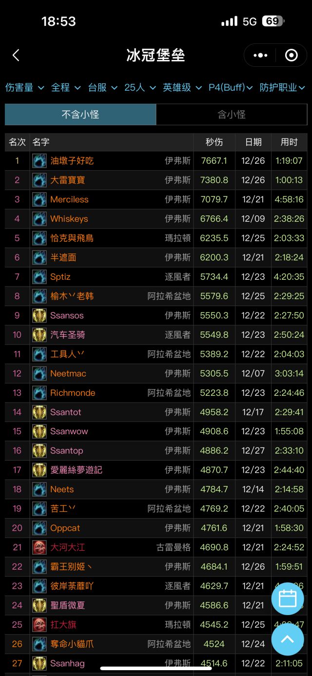 随着buff的增强，dkt增强到最后会不会出现等于没增强的奇观 NGA玩家社区