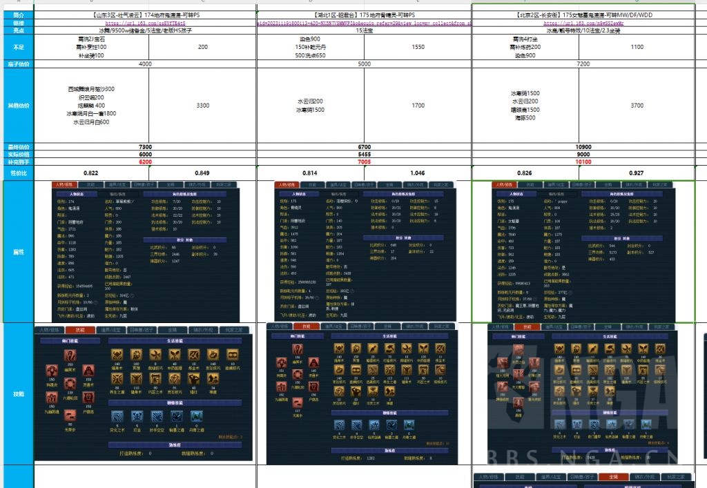 [记录贴] 4K(手动划掉)2W预算秒个175跑环自强号随缘化圣 NGA玩家社区