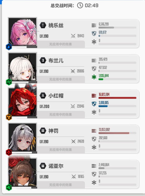 10.7w战过母鲸 附心得 NGA玩家社区