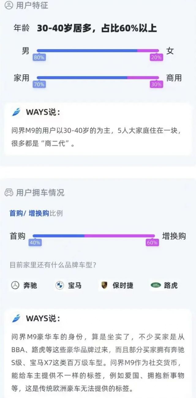 说实话，问界M9追着理想打我是不理解 NGA玩家社区