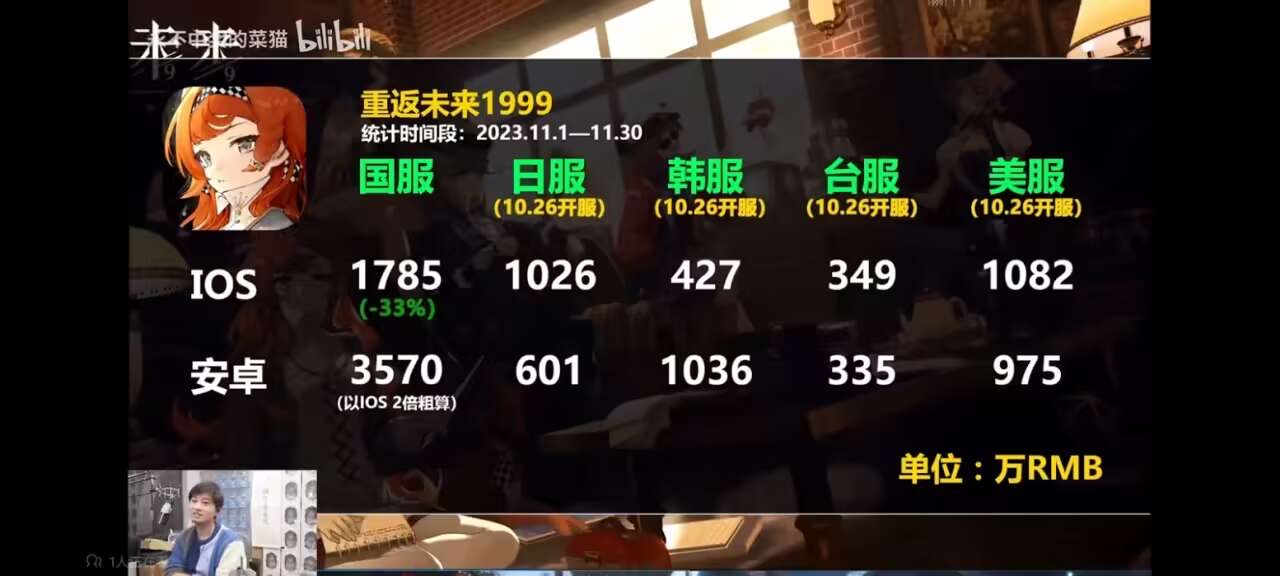 [闲谈交流] 1999在日本c103的场照搬运 NGA玩家社区