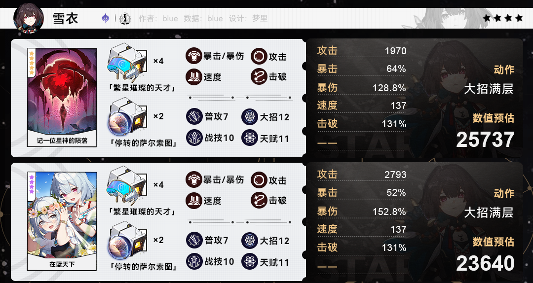 [心得交流] [攻略发布] 《崩铁|全角色参考面板》(V2.3A共享文档已置顶) NGA玩家社区