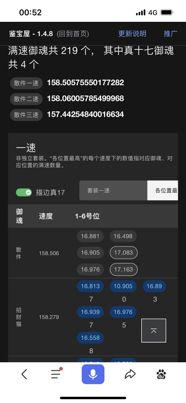 出6头5套招财，210满速号 NGA玩家社区