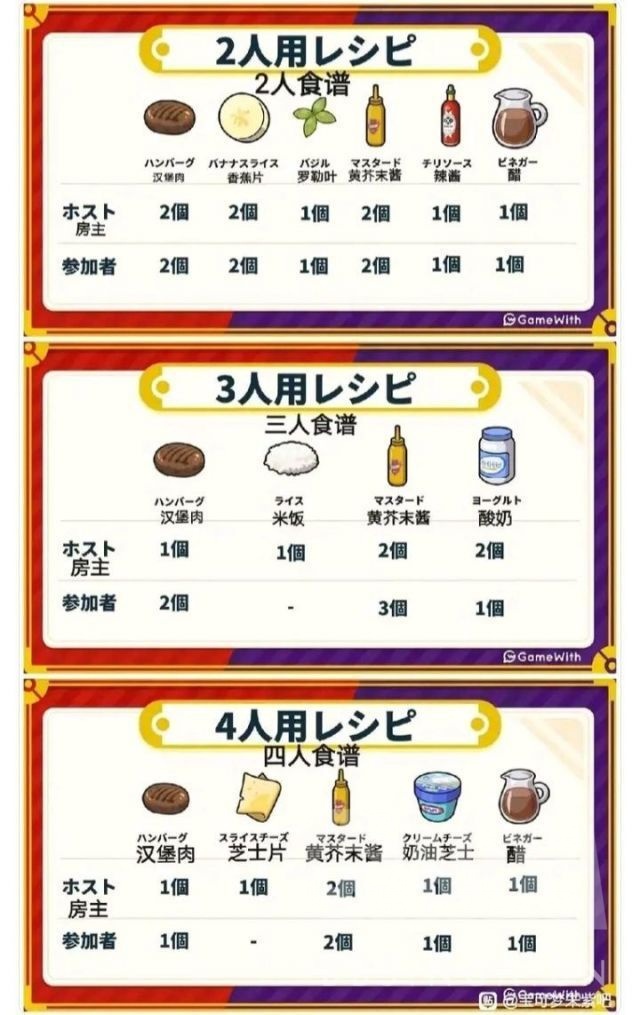 刷bp 2606X7 NGA玩家社区