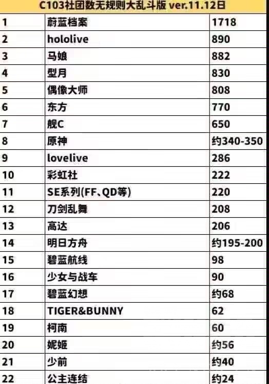 YD C103有个雷斯根堡 NGA玩家社区