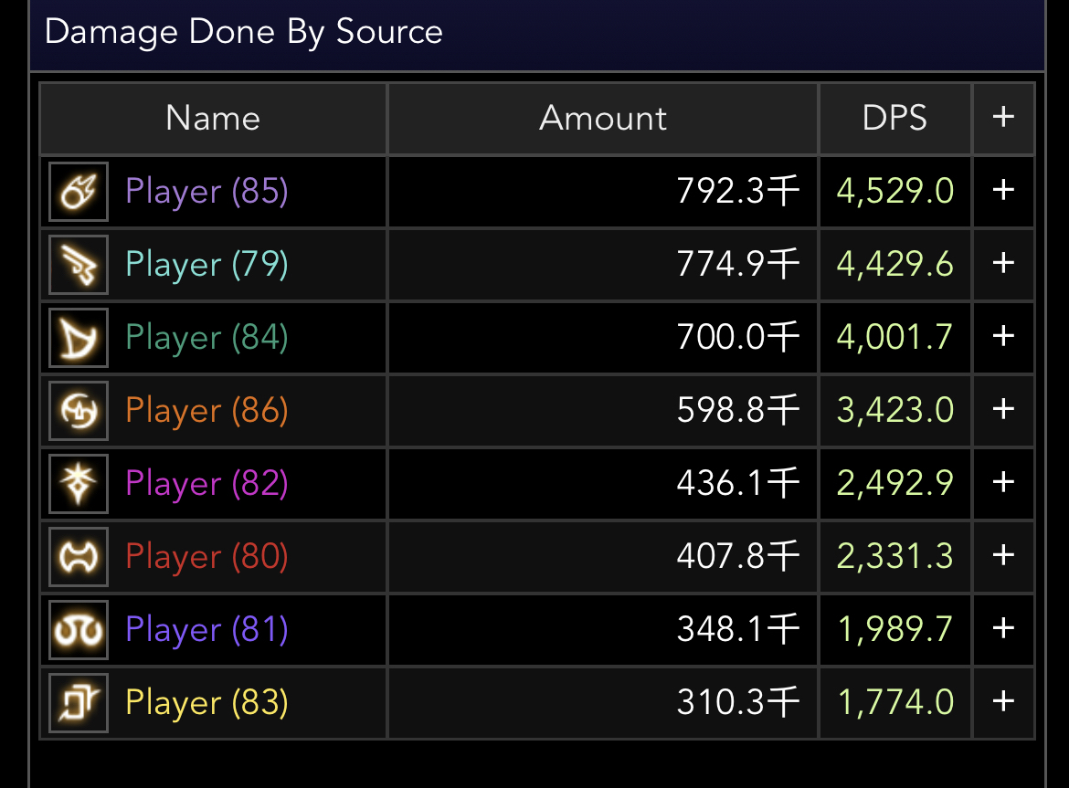 [求助]绝亚P2输出问题 NGA玩家社区