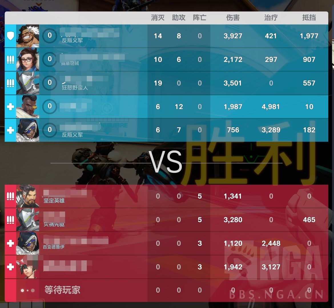 [杂谈] 当你连输了三天以后排到的队友和对手 NGA玩家社区