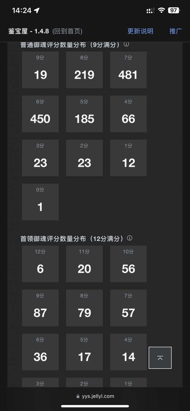 预算2w慢收官服配置号 NGA玩家社区