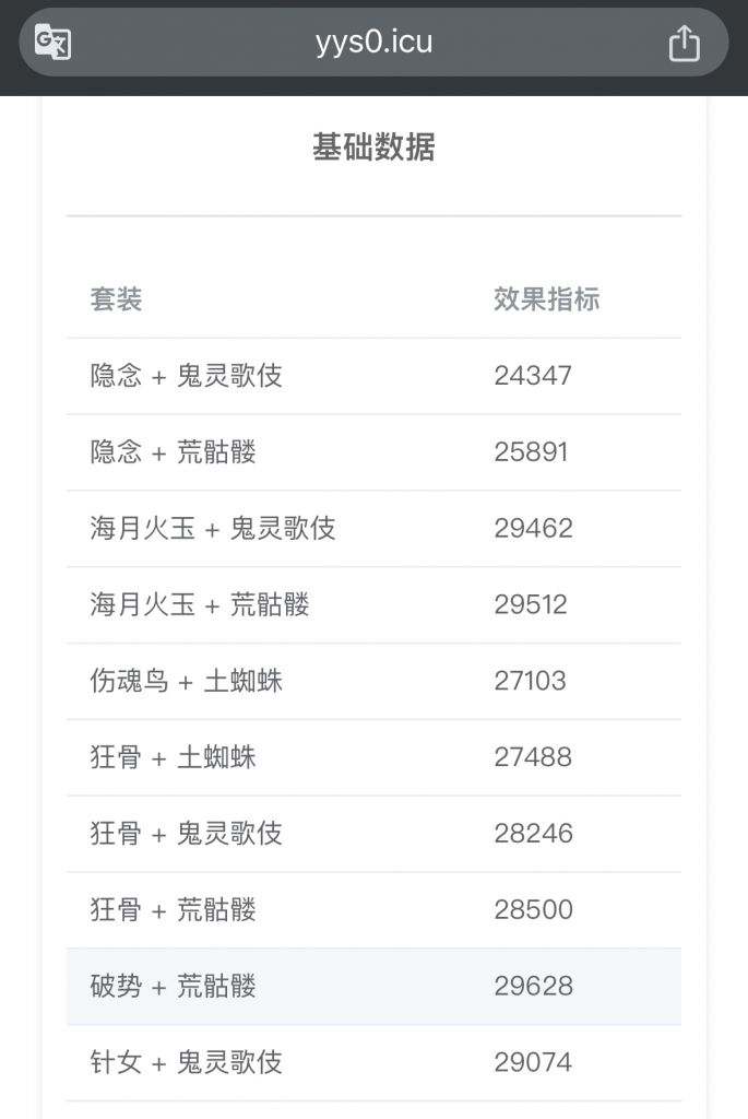 1w左右收号 NGA玩家社区