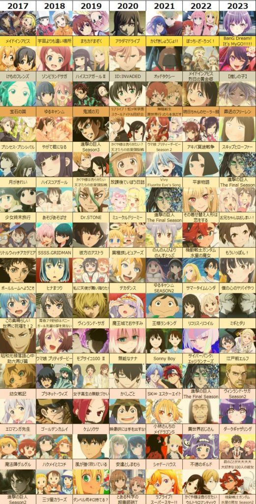 5ch每年top30作品 NGA玩家社区