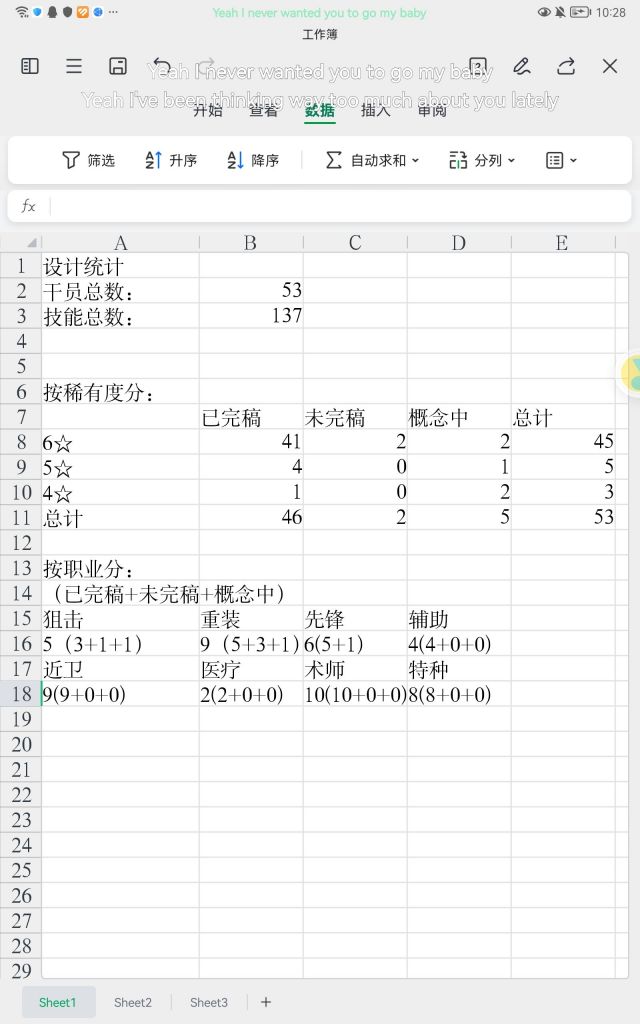 [同人创作总结]纪念一下DIY历程！ NGA玩家社区