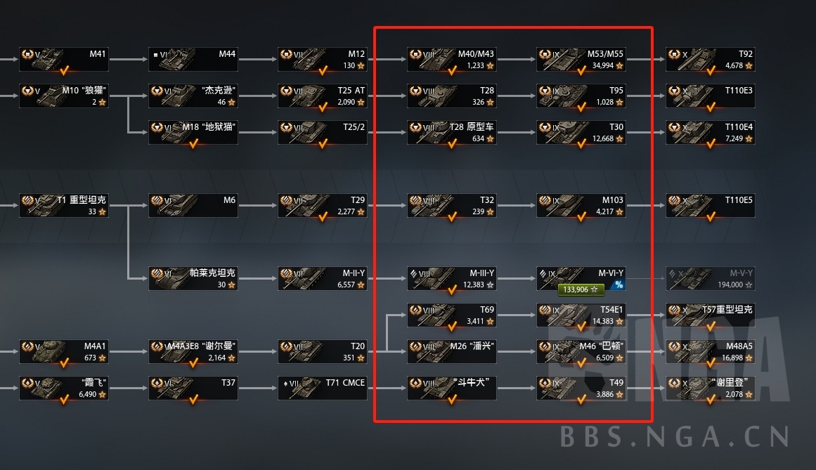 T95爬线中，太爱这种路霸感了，提个他兄弟E4线疑问 NGA玩家社区
