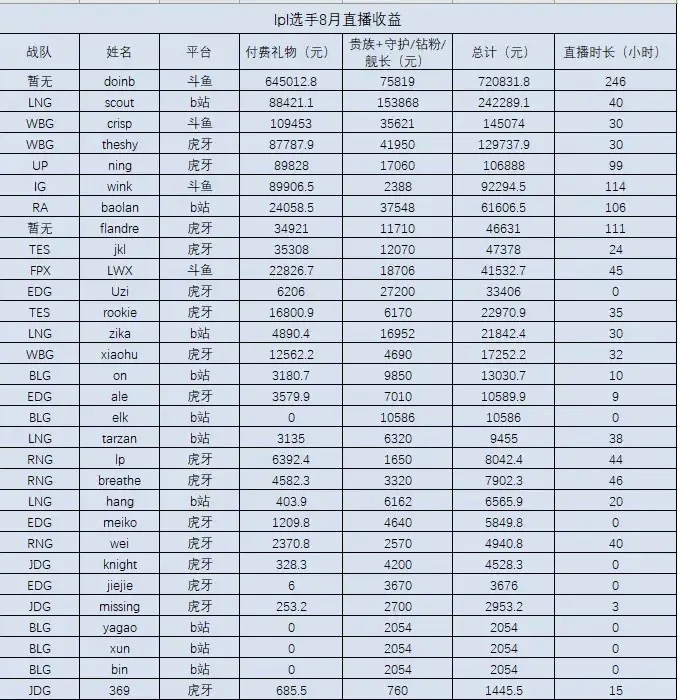 [本赛区赛事]jsjj线上最强 xmm线下最强 sgjj没打比赛最强 NGA玩家社区