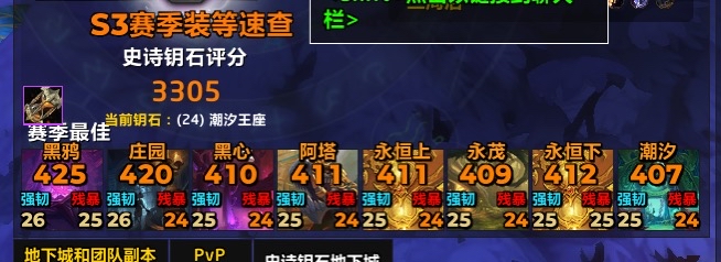 3300，dps两轮车想找个车队收留 NGA玩家社区