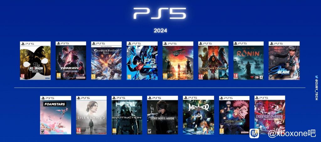 2024已知的要发售的ps5游戏 NGA玩家社区