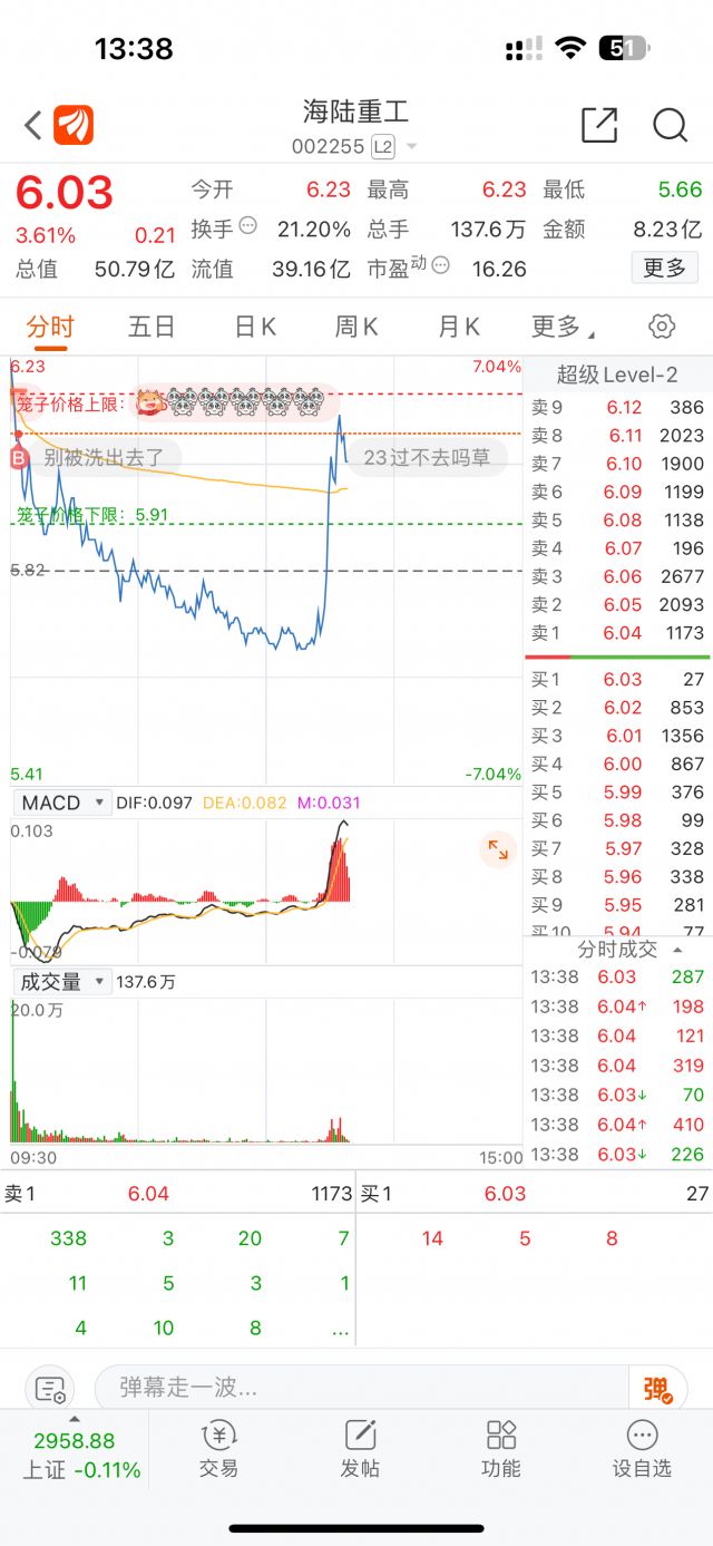 28.4w食盘启动！ 178