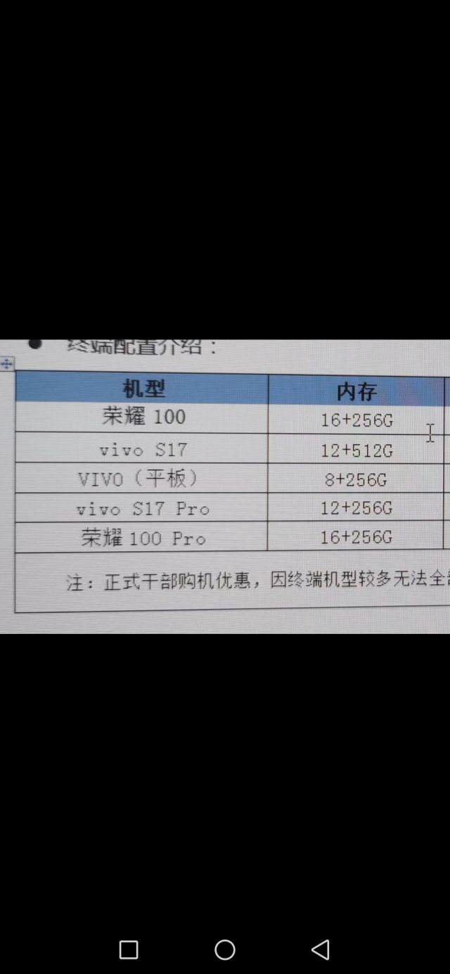 这4款手机怎么选？荣耀100pro要比前三个贵800元 NGA玩家社区