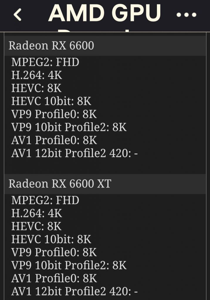 6600，讯景和华硕如何取舍 NGA玩家社区