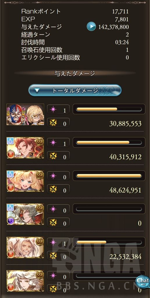 配置更新 火大巴3+1 140~150+ NGA玩家社区