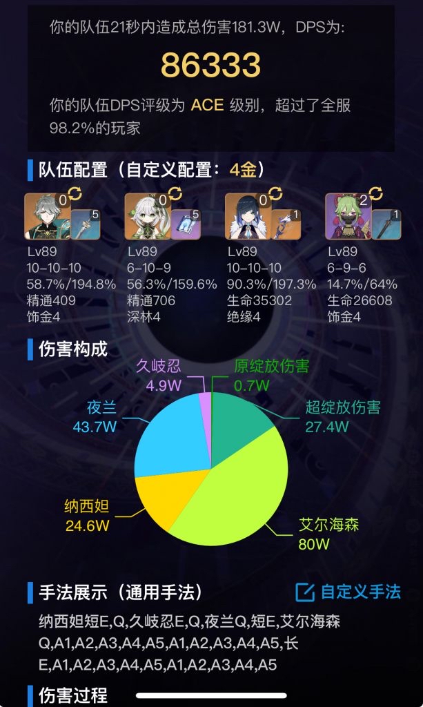 想问下不谈命座，草行久即激绽的最高4人五星配置分别是谁 178