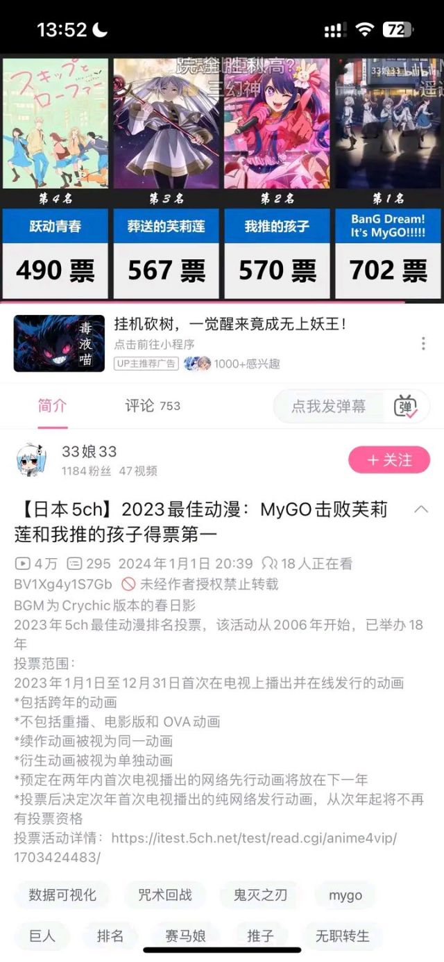 [破事水][日本5ch]2023最佳动漫：MyGO得票第一 NGA玩家社区