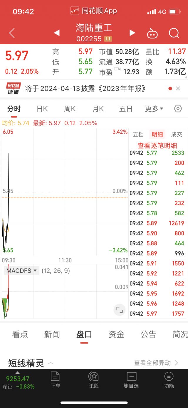 28.4w食盘启动！ 178