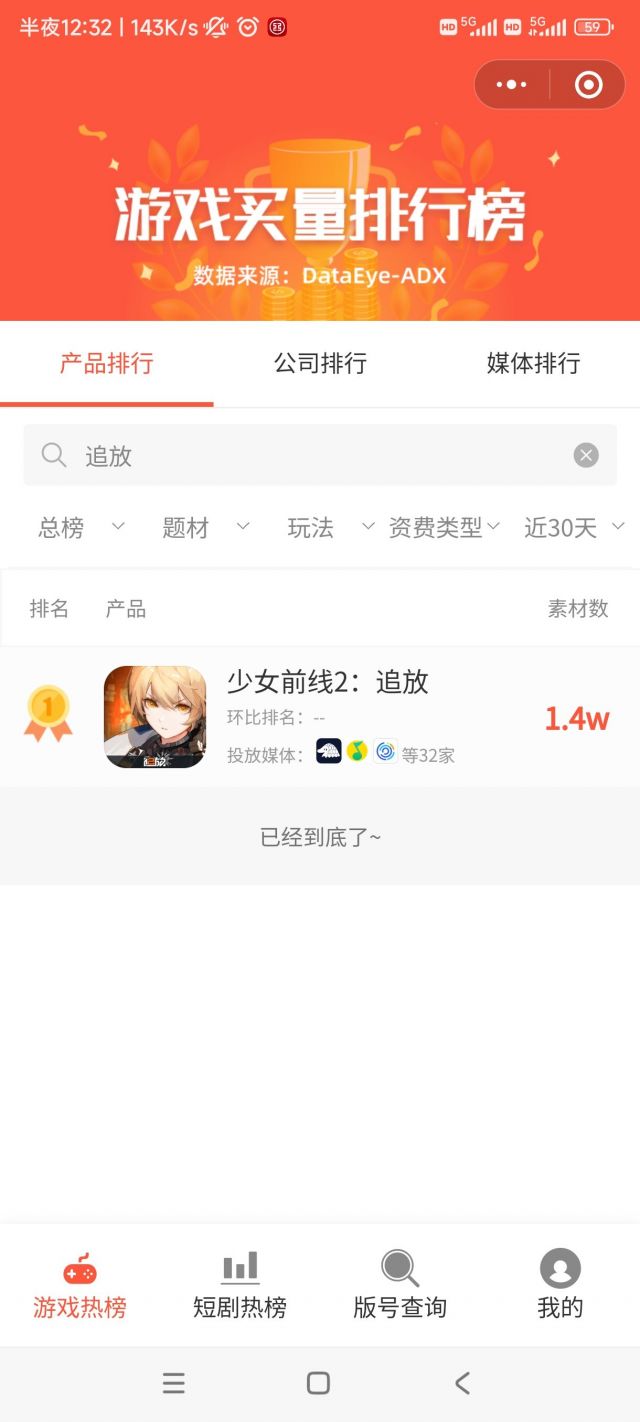 羽中：1.4w对800，优势在我！ 178