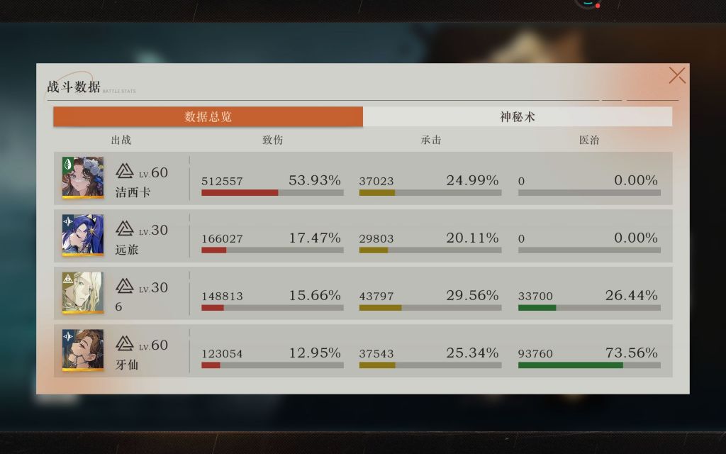 [闲谈交流]终于把冲击波海怪打到2S NGA玩家社区