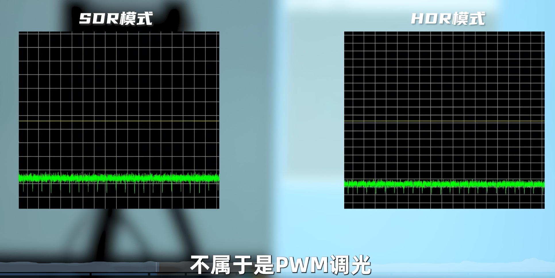 OLED的屏幕，是天生就没有办法做到DC调光么？ NGA玩家社区